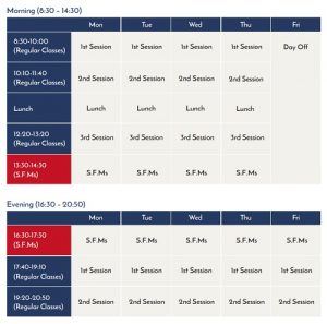 MIT Institute（エム・アイ・ティー インスティテュート）【2024年度版】 - 海外留学のワールドアベニュー