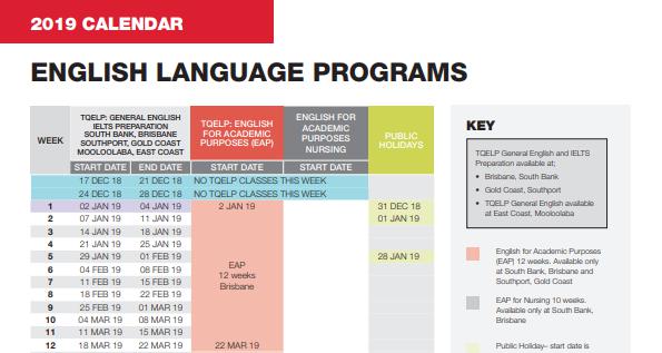 TAFE Queensland English Language Program【2020年度版】 - 海外留学のワールドアベニュー